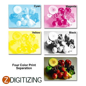 What Is Color Separation For Screen Printing?