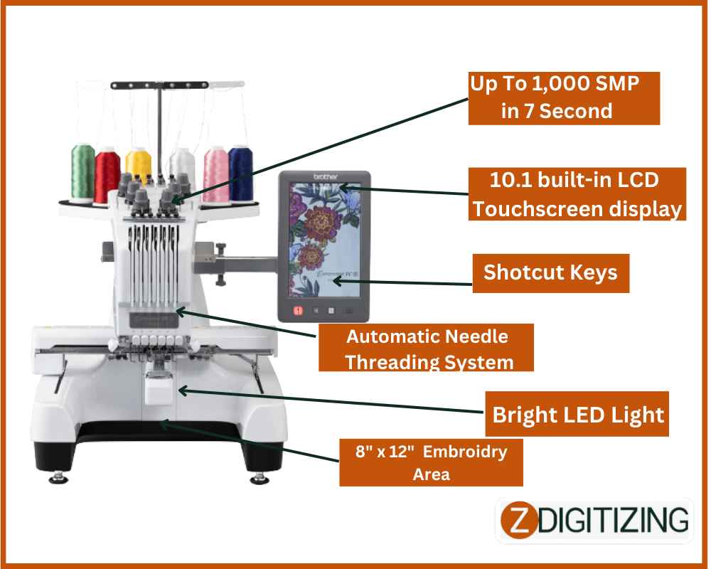 PR680W 6-Needle Embroidery Machine Review With Wireless