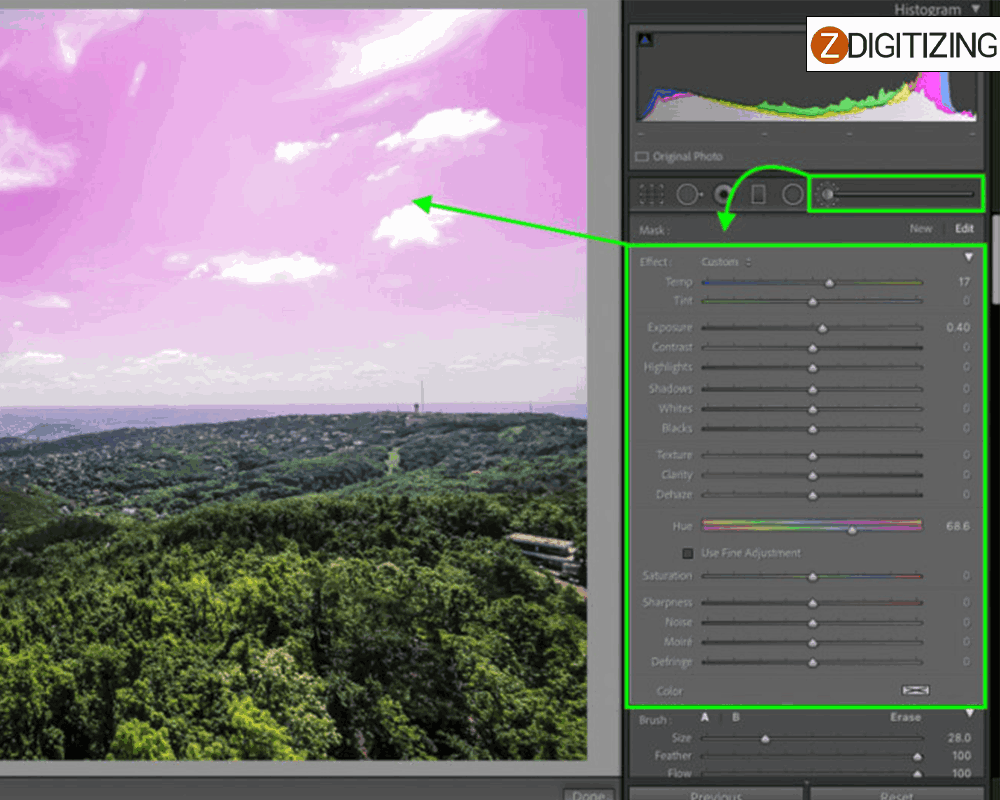 What is image masking and Why do you need it?